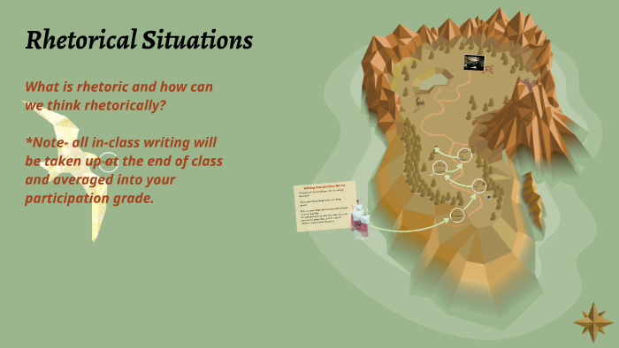 Rhetorical Situations by on Prezi