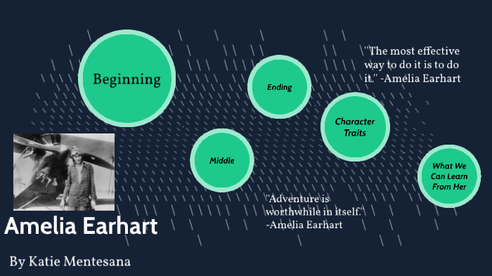 Amelia Earheart By Katie Mentesana by Jennifer Hayman on Prezi