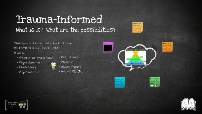 Building a Trauma-Informed School from the Ground Up by Sara Sutton on ...