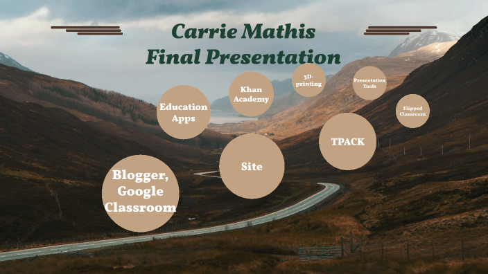 Carrie Mathis by Carrie Mathis on Prezi