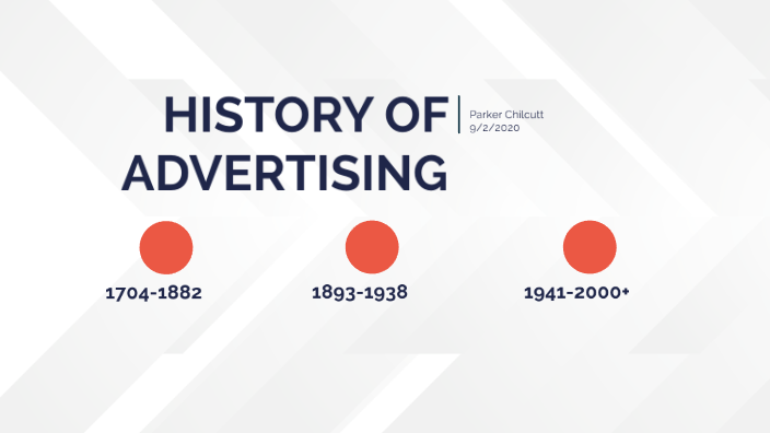 Advertising Timeline by Parker C on Prezi