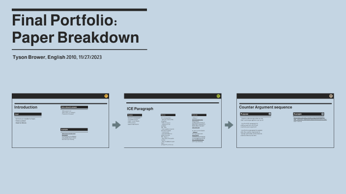 Portfolio: paper breakdown by Tyson Brower on Prezi