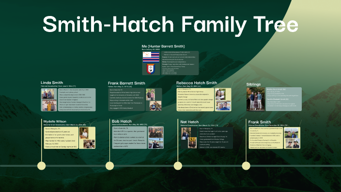 Smith-Hatch Family Tree by Hunter Smith on Prezi