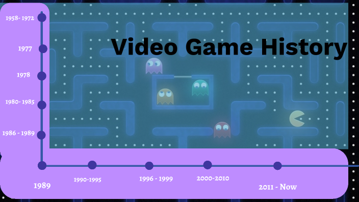 Video Game History by Adam Palmquist on Prezi