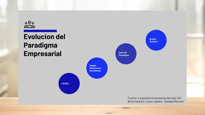 Evolucion del Paradigma Empresarial by lucia leandro on Prezi