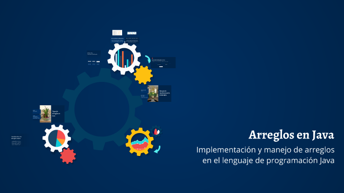 Arreglos en Java by Josué Loría on Prezi