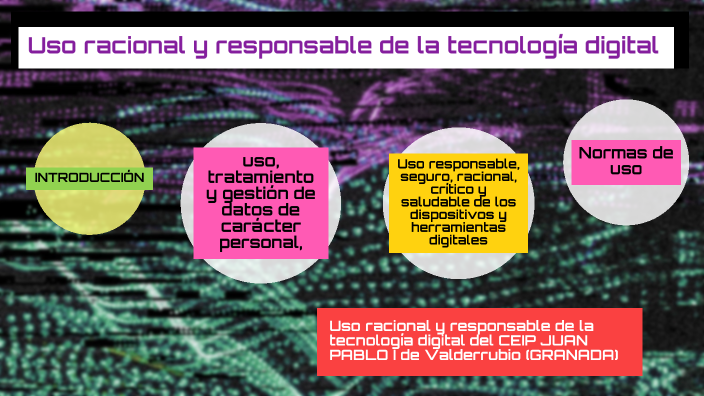 USO RACIONAL Y RESPONSABLE (CEIP JUAN PABLO I) by ANGELES CASTRO GARCÍA ...