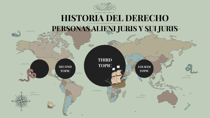 PERSONAS ALIENI JURIS Y SUI JURIS by Cristian David Blandon Moreno on Prezi