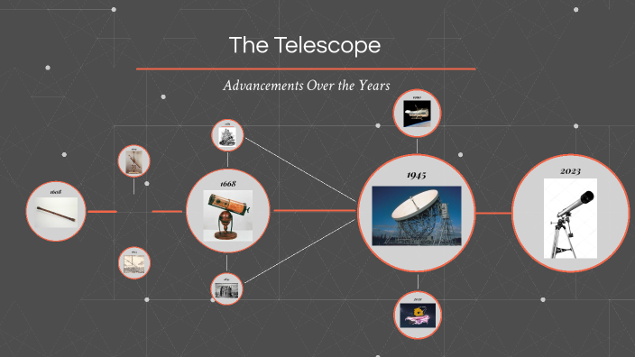 Timeline of the Telescope by Caitlyn Kastenhuber on Prezi