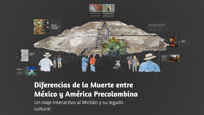 Diferencias de la Muerte entre México y América Precolombina by ...