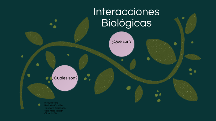 Interacciones Biológicas by valentina tobar on Prezi