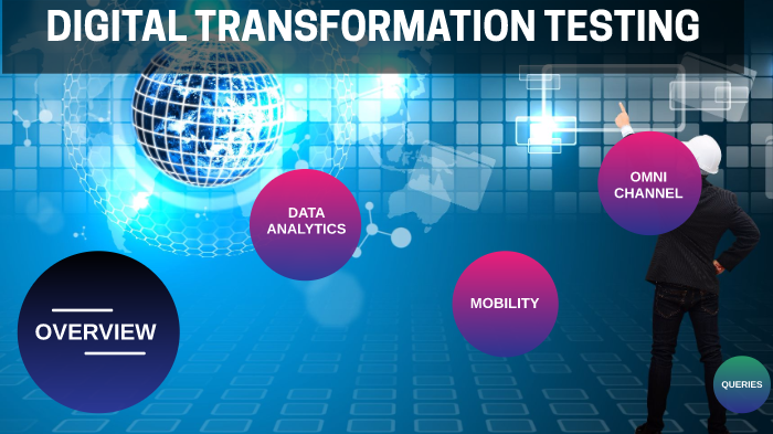digital transformation testing by sabith sanal on Prezi