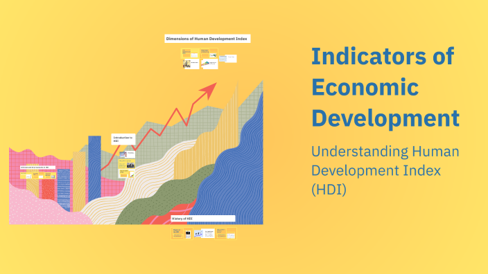 Indicators of Economic Development by ss ss on Prezi
