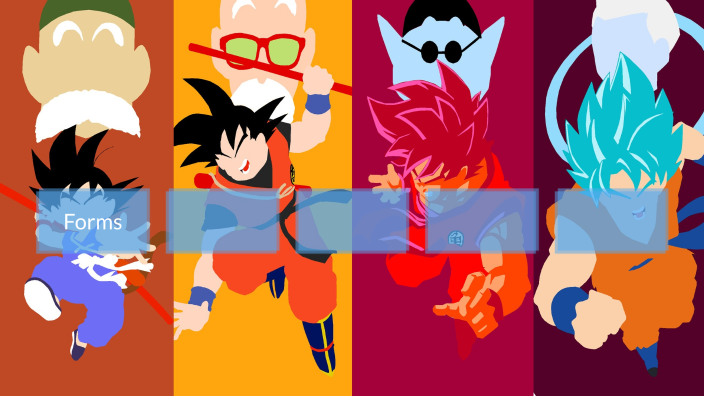 Dragon Ball Super: Ki types, Transformations, and Fusions by Zachai ...