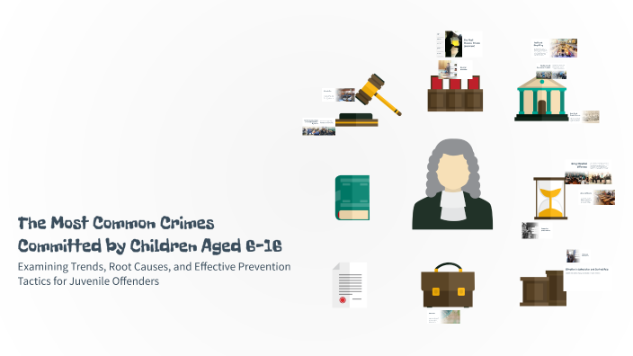 The Most Common Crimes Committed by Children Aged 6–16 by Barchinoy ...