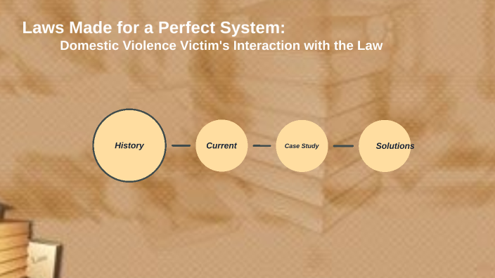 DV Presentation by Brittany White on Prezi