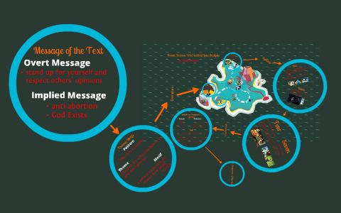 Media Text Analysis of Horton Hears a Who by Stephen Chow on Prezi