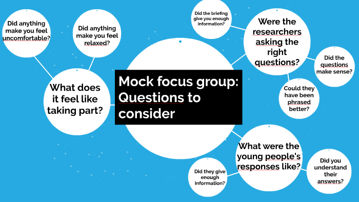Mock focus group: Questions to consider by James Ronicle on Prezi