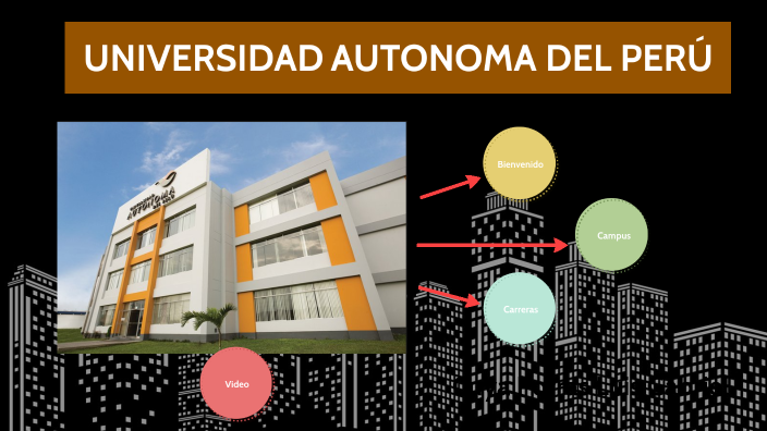 UNIVERSIDAD AUTÓNOMA DEL PERU by Luis gabriel Cuya Porras on Prezi