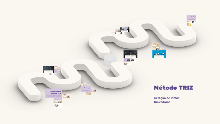 Método TRIZ by Sarah Maximo on Prezi