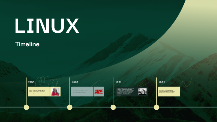Linea de tiempo LINUX by ffaku porti on Prezi