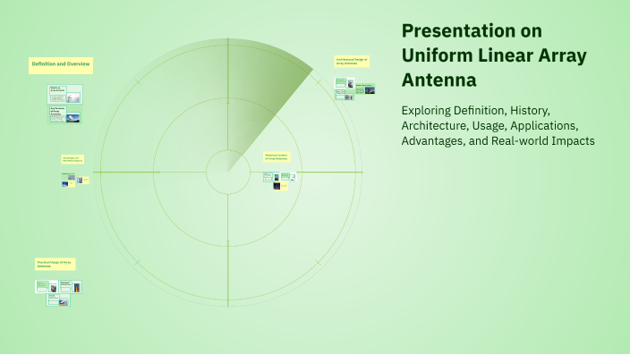 Presentation on Uniform Linear Array Antenna by Ahmed Waked on Prezi