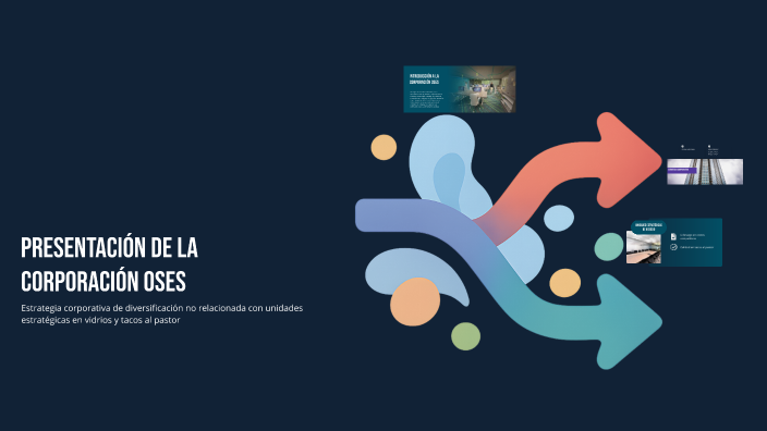Presentación de la Corporación Oses by Valentina Hernandez on Prezi