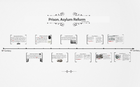 Prison, Asylum Reform by Nicole Walker on Prezi
