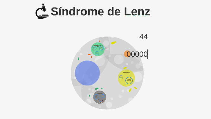 Sindrome de Lenz by valeria cruz on Prezi