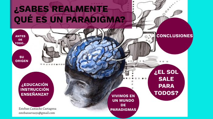 ¿Sabes realmente qué es un paradigma? by esteban Camacho Cartagena on Prezi
