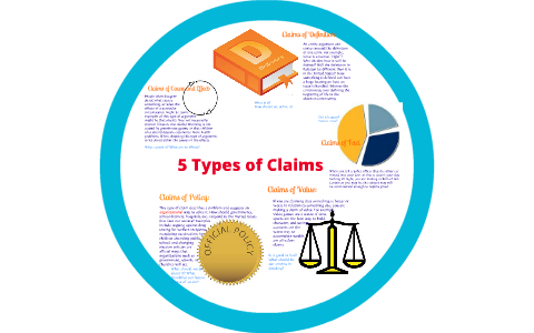 The Five Types of Claims (6) by Jane Davis on Prezi