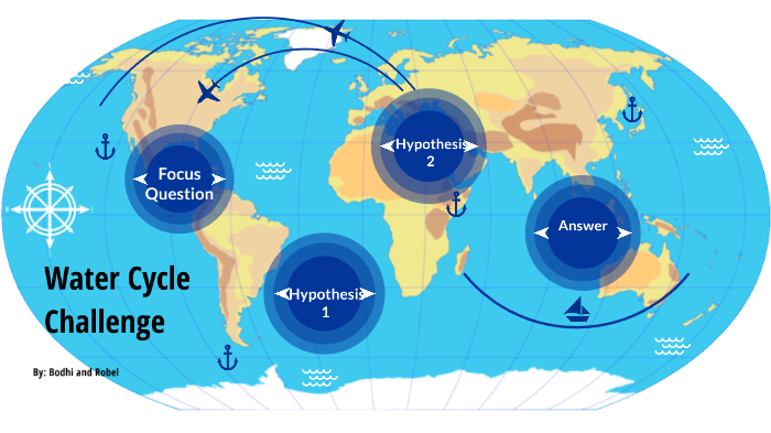 Water cycle challenge by Nirrin Comerford on Prezi