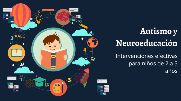 Autismo y Neuroeducación by Wendy Loza on Prezi