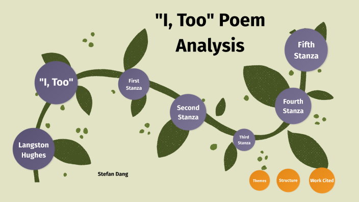 "I, Too" Poem Analysis by Stefan Dang on Prezi