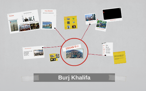 Burj Khalifa by hasan deeb on Prezi