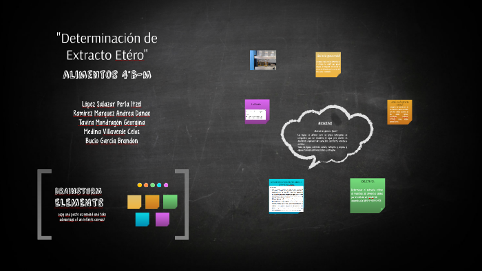 Determinación de Extracto Etéro by Perla Itzel López Salazar on Prezi