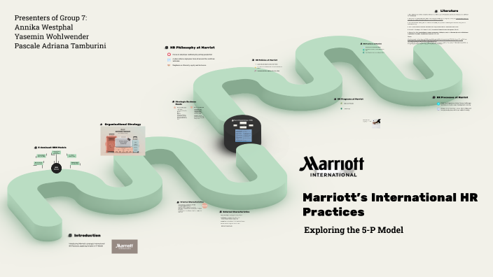 Marriott: HR Strategy by Adriana T. on Prezi