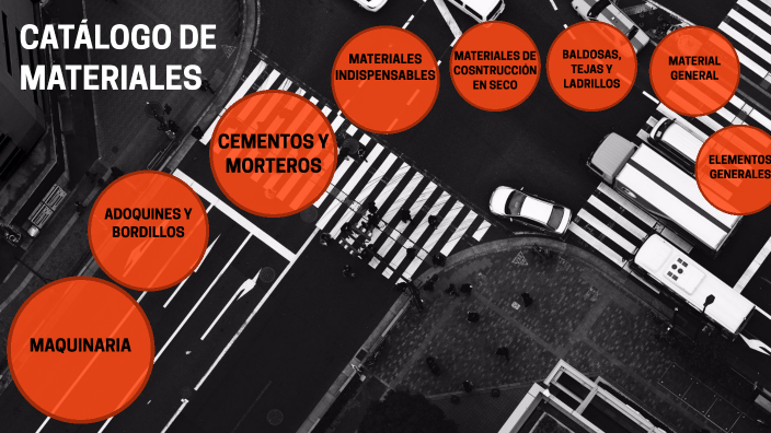 Catálogo de materiales by laura sofia moreno caldas on Prezi
