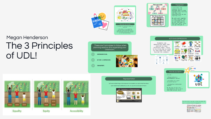 The 3 Principles of UDL by Megan Henderson on Prezi