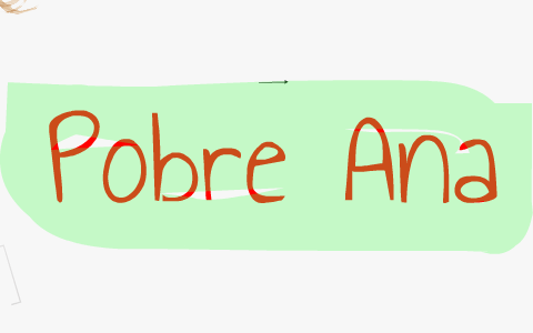 Pobre Ana Full Book Summary by Megan Crosson on Prezi