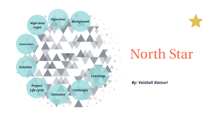 North Star Project Brief by Rocky Koddy on Prezi