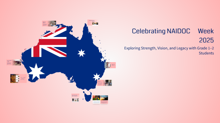 Celebrating NAIDOC Week 2025 by Holly Evans on Prezi