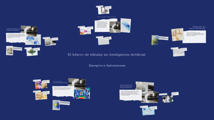 El Marco de Minsky en Inteligencia Artificial by Meztli Sheccid ...
