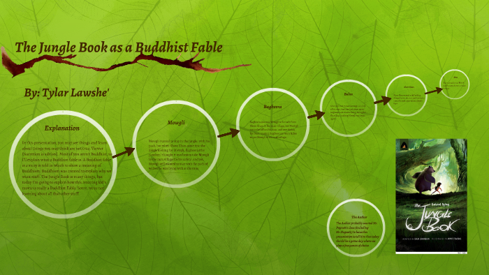 The Jungle Book as a Buddhist Fable by tylar lawshe on Prezi