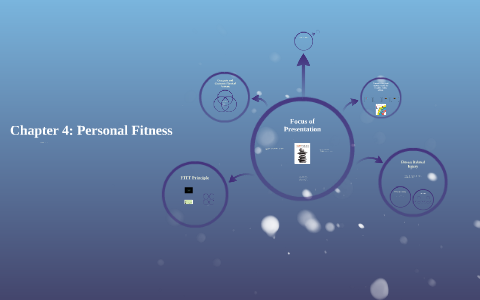 Focus of Presentation by Steven Fraser on Prezi