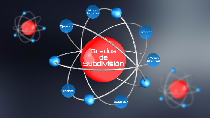 Grados de Subdivision by Samael Hernandez on Prezi