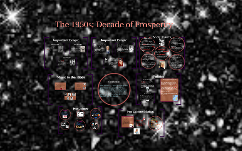 The 1950's the decade of prosperity by on Prezi