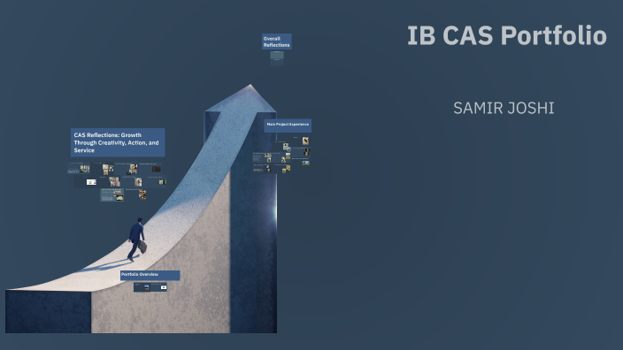 IB CAS Portfolio by Samir Joshi on Prezi