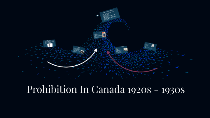 Prohibition In Canada 1920s & 1930s by kristen cussen on Prezi