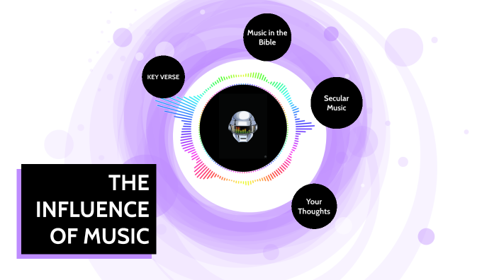 The Influence of Music by Thomas Moe on Prezi